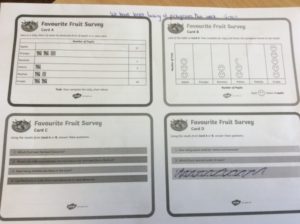 Homework- Pictograms | Pontesbury CE Primary School